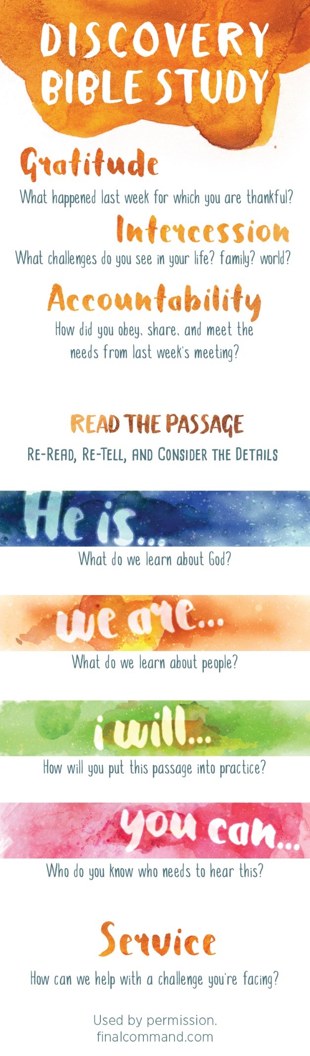 DISCOVERY BIBLE STUDY – PSALM 46 – St Mary's Church, Reigate